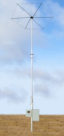 Shop NDBs & Other Navigation Tools | NDB Transmitter Antennas